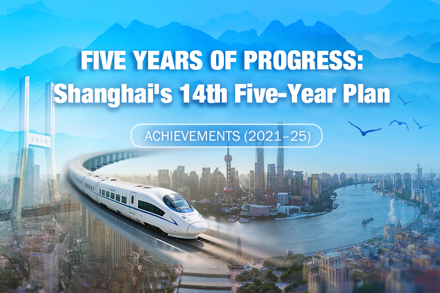 Recap: Intl exchange activity of Shanghai leadership (Jan 12-18)